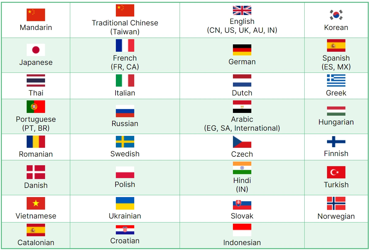 NextTech - TerraSpeak